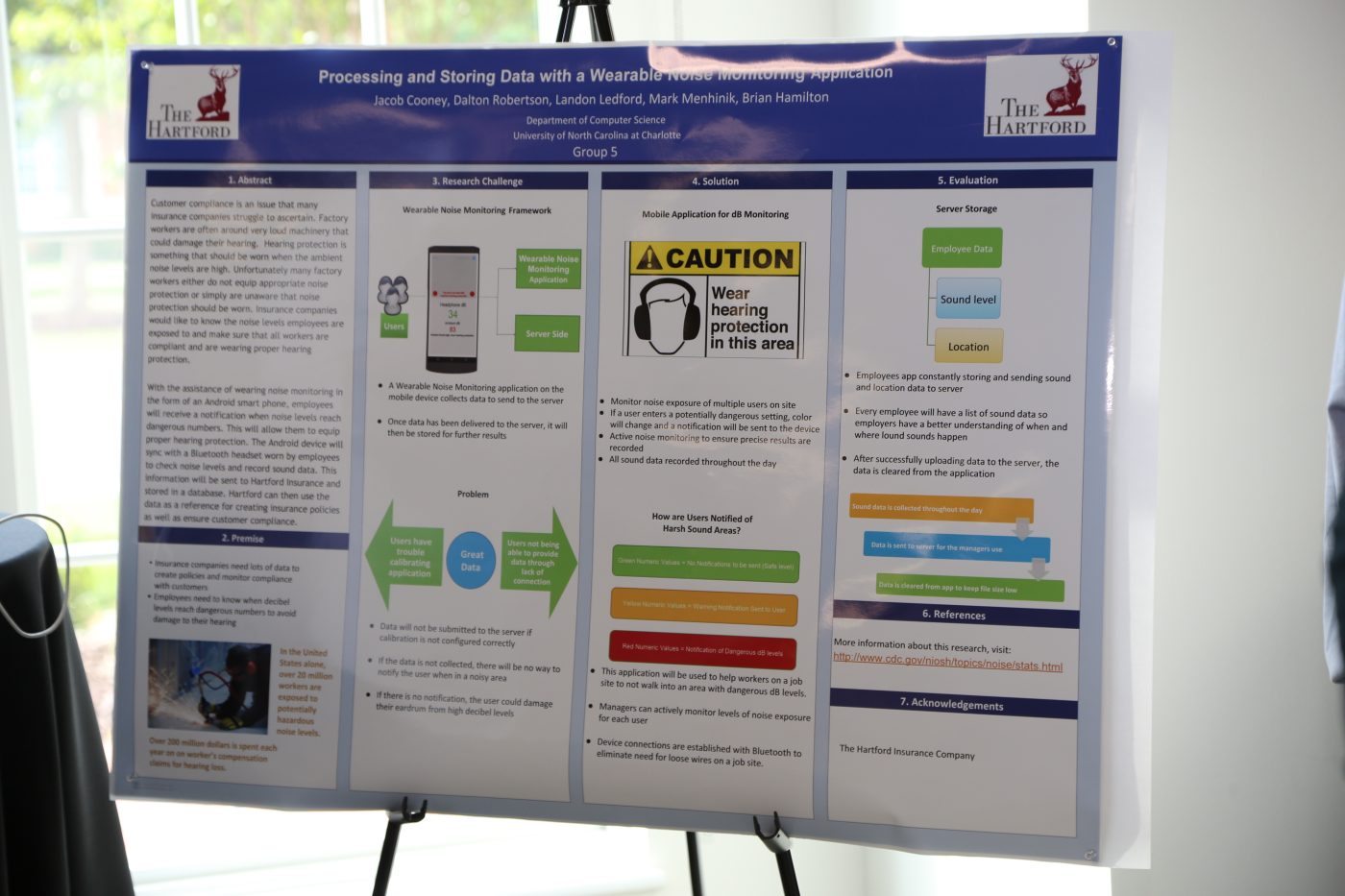 2016 Spring Innovative Project Showcase - College of Computing and ...